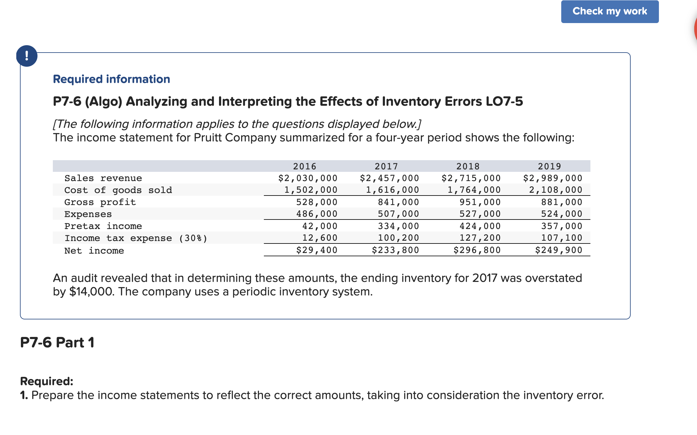 Solved Required information P7-6 (Algo) Analyzing and | Chegg.com