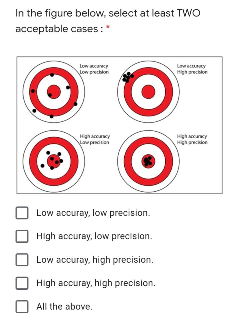 Solved In the figure below, select at least TWO acceptable | Chegg.com