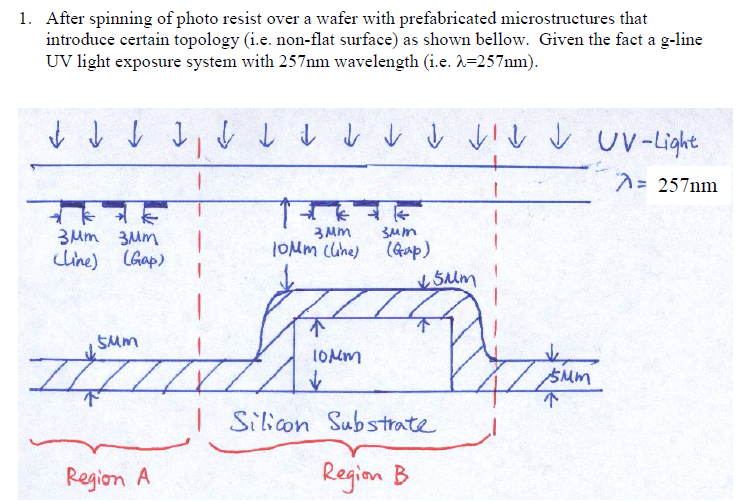 Solved After spinning of photo resist over a wafer with | Chegg.com