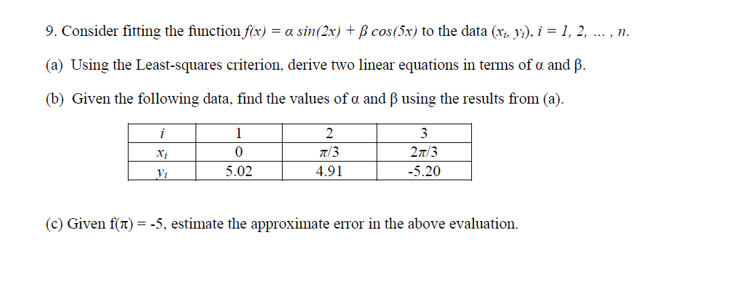 Solved 9. Consider fitting the function | Chegg.com