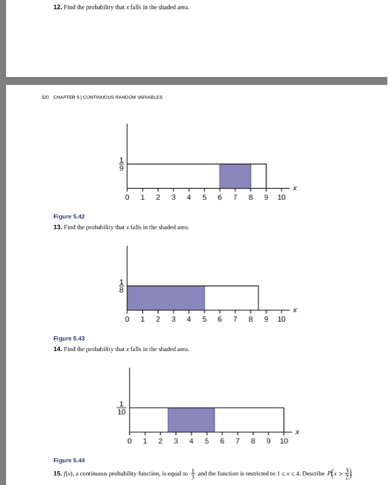 12. Find the probability that x falls in the shaded | Chegg.com