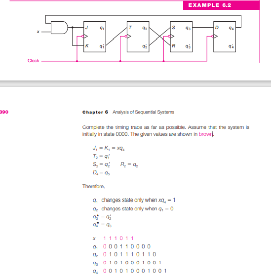Solved Can anyone explain this in detail? How can we solve | Chegg.com