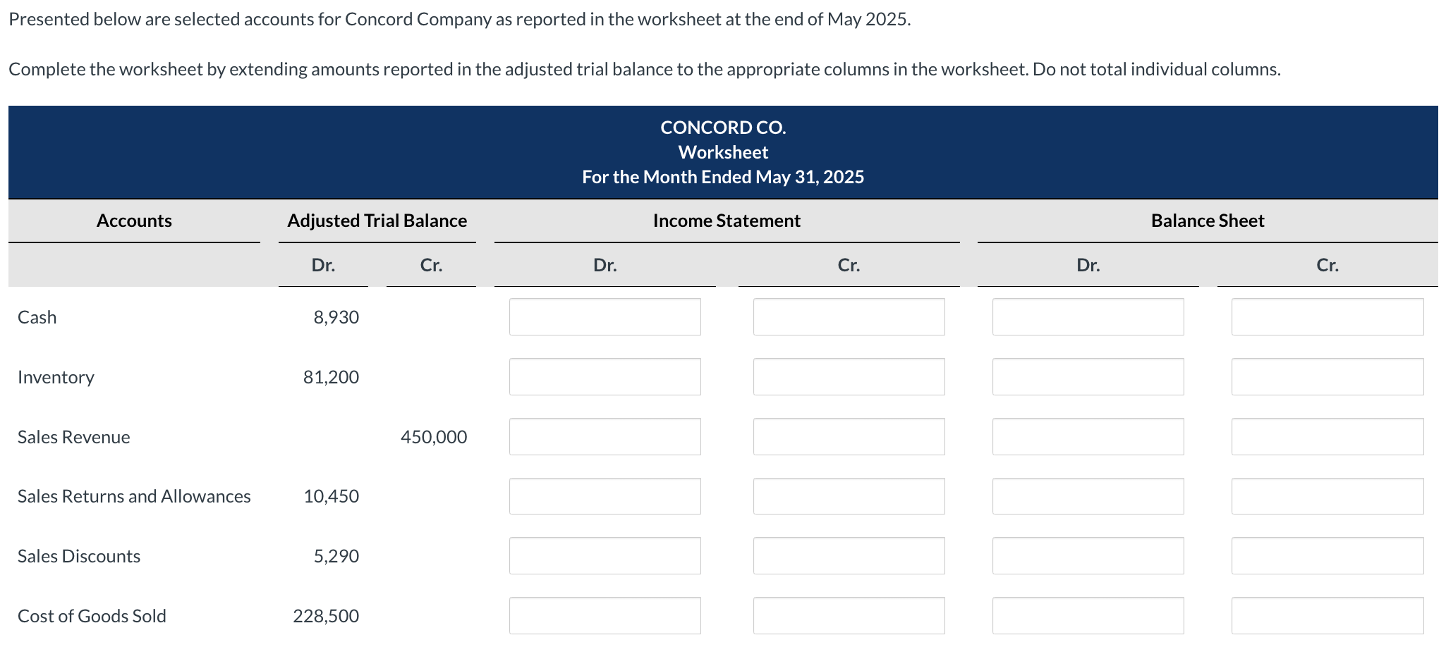 Solved Presented below are selected accounts for Concord | Chegg.com