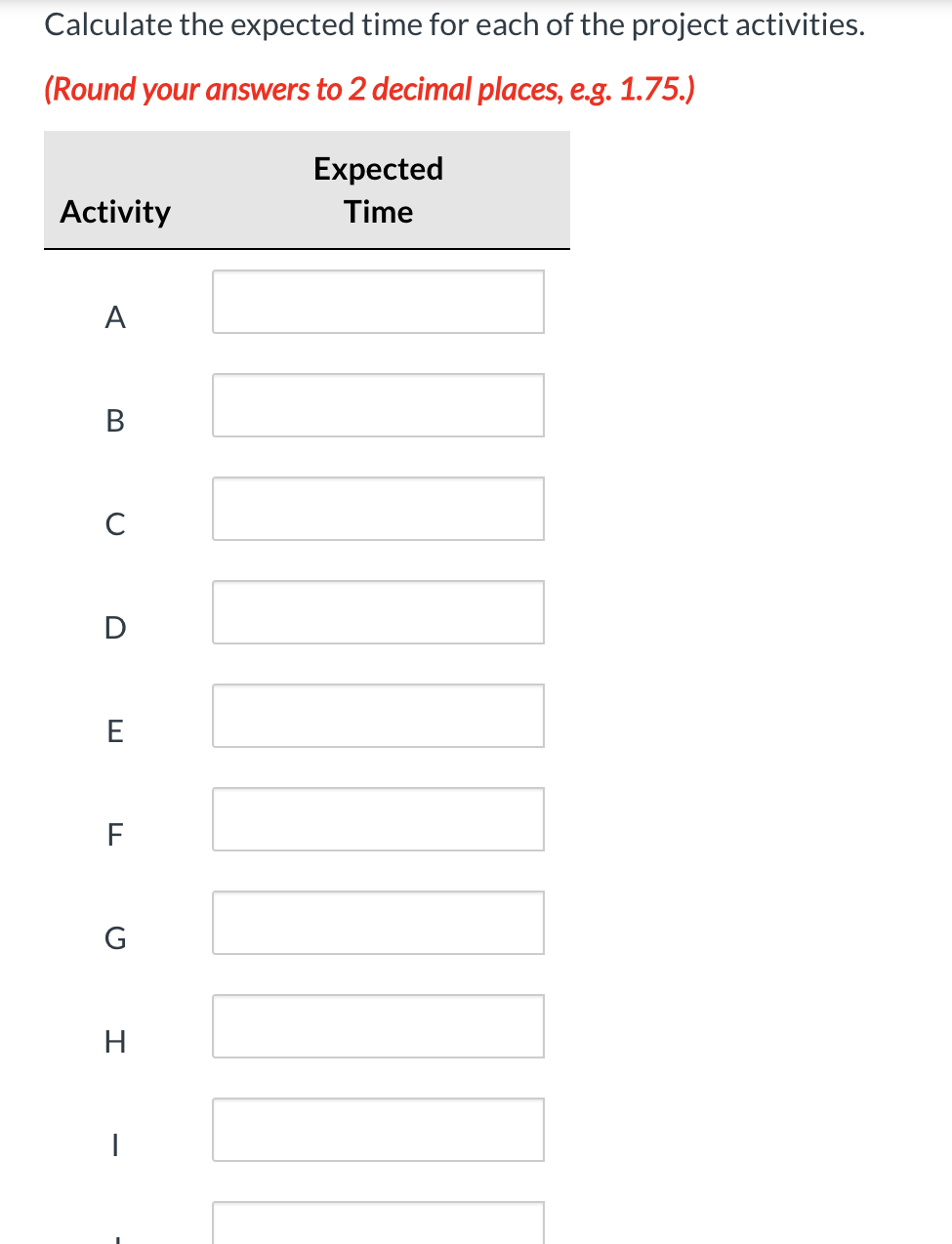 Solved Use the following project information. Optimistic | Chegg.com