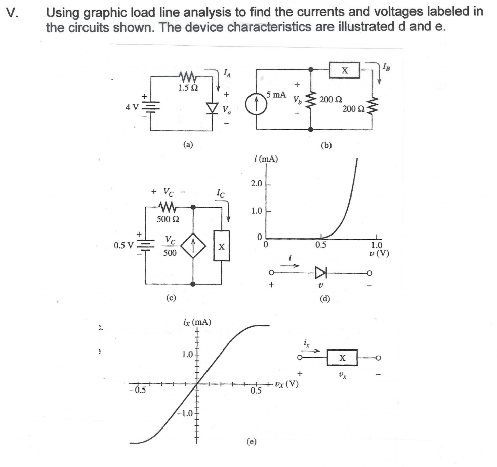 Solved V. Using graphic load line analysis to find the | Chegg.com
