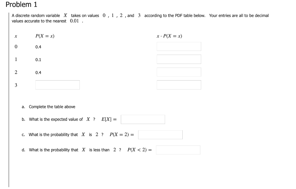 Solved Problem 1 A Discrete Random Variable X Takes On