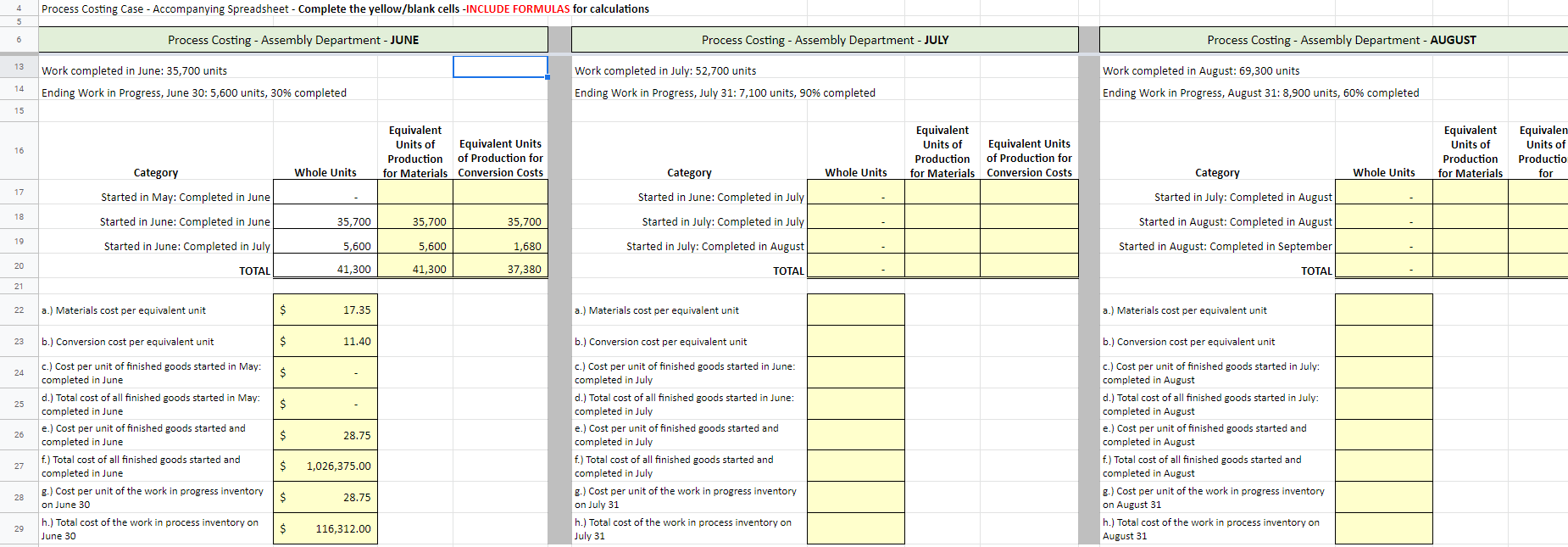 Process Costing Case - Accompanying Spreadsheet - | Chegg.com