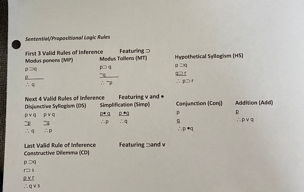 Solved Sentential/Propositional Logic Rules First 3 Valid | Chegg.com
