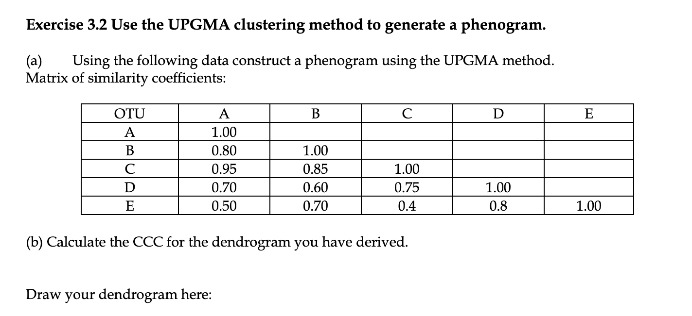 Solved Exercise 3.2 Use the UPGMA clustering method to | Chegg.com