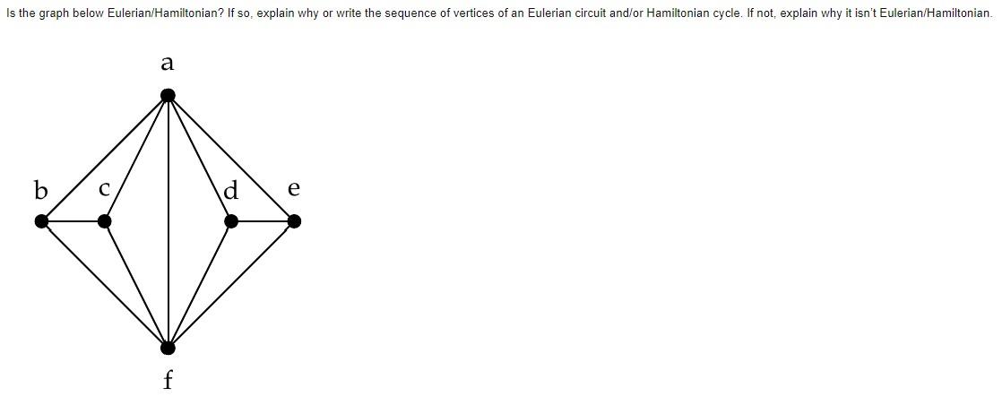 Solved Is the graph below Eulerian/Hamiltonian? If so, | Chegg.com