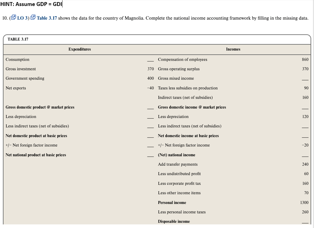 Solved 10. (순 LO 3) (준 Table 3.17 shows the data for the | Chegg.com