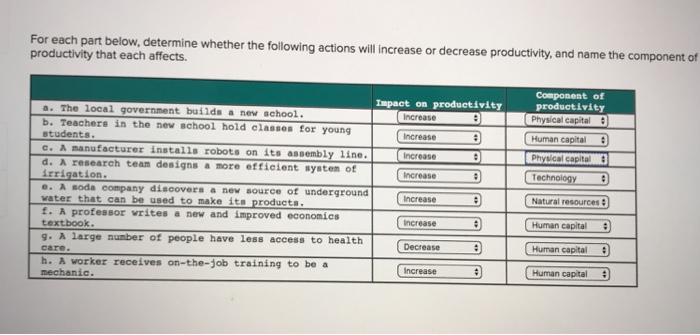 Solved For each part below, determine whether the following | Chegg.com