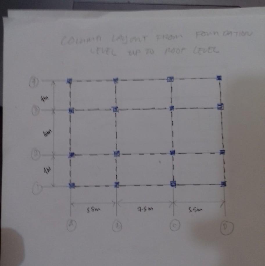 Solved USING NSCP 2015. DESIGN THE SLABS, BEAM, COLUMN, AND | Chegg.com