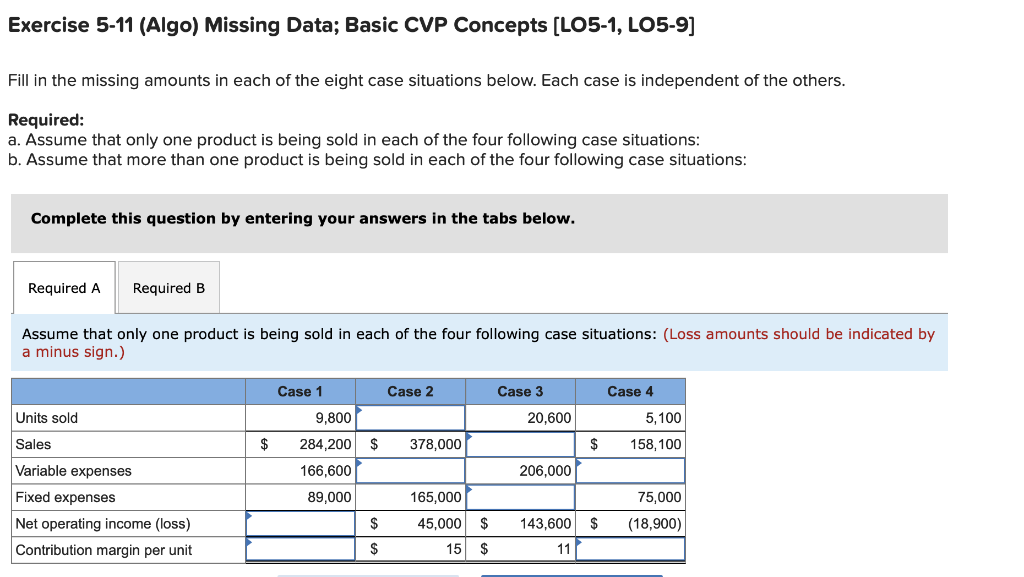 Solved Exercise 5-11 (Algo) Missing Data; Basic CVP Concepts | Chegg.com Solved Exercise 5-11 (Algo) Missing Data; Basic CVP Concepts | Chegg.com