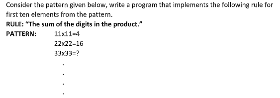 Solved NOTE: WRITE THE CODES FOR THE FOLLOWING USING MASM615 | Chegg.com