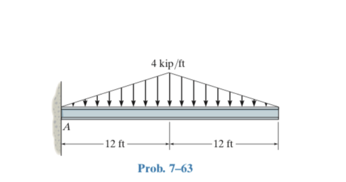 Solved Graph Using Matlab Please No Handwritten Command