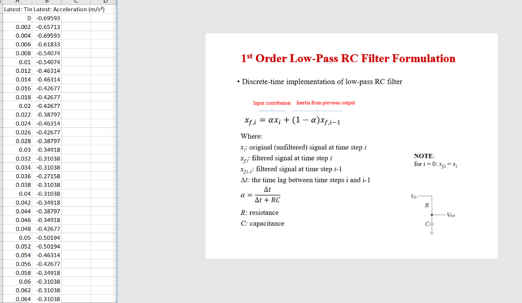 Solved Graph this in excel show how to do it with a few data | Chegg.com