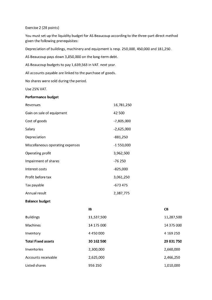 Exercise 2 (28 points) You must set up the liquidity | Chegg.com