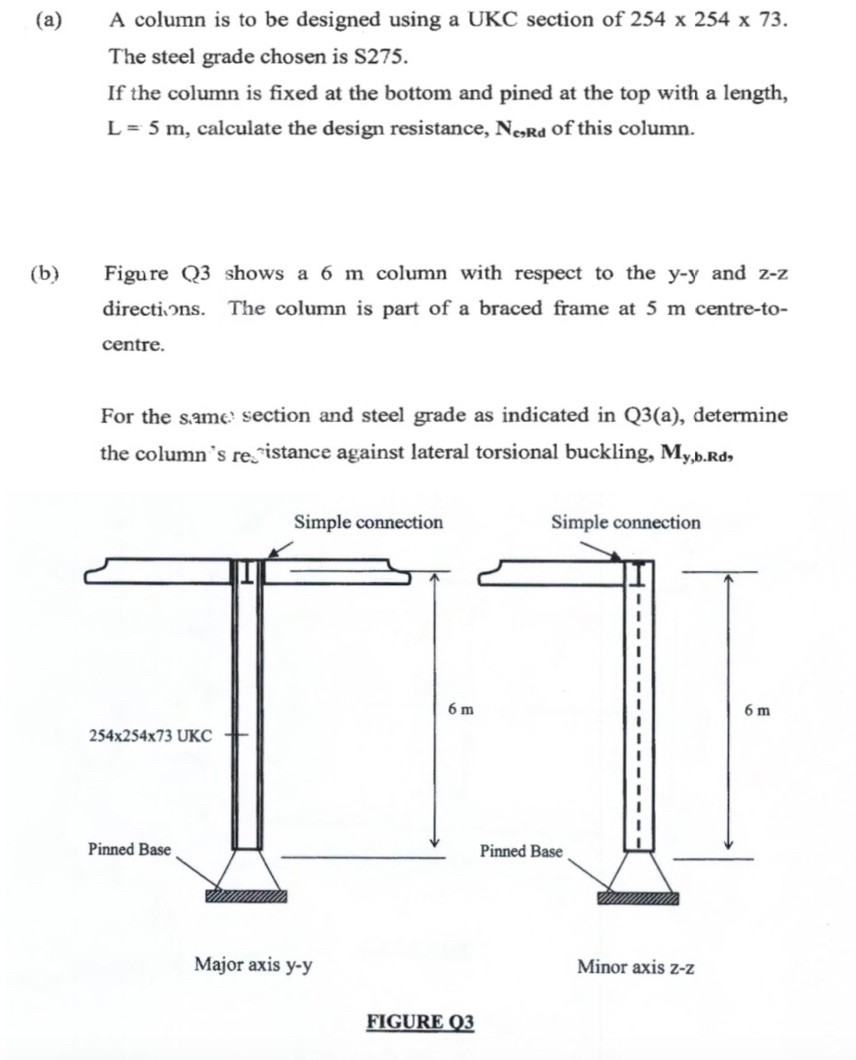 Solved (a) A column is to be designed using a UKC section of | Chegg.com