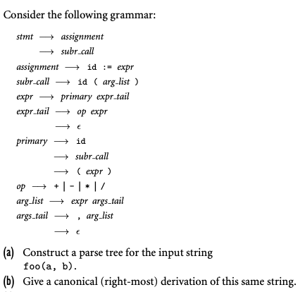 Solved Consider the following grammar: stmt → assignment | Chegg.com