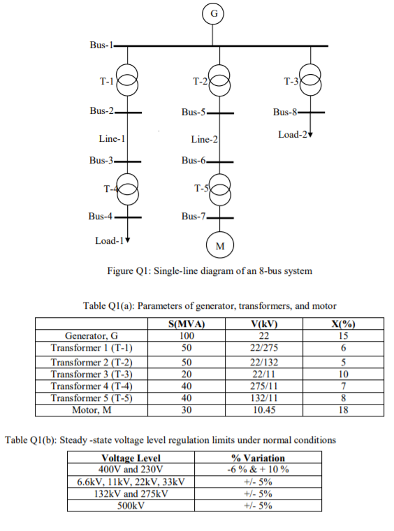 Figure Q1 shows a single-line diagram of an 8-bus | Chegg.com