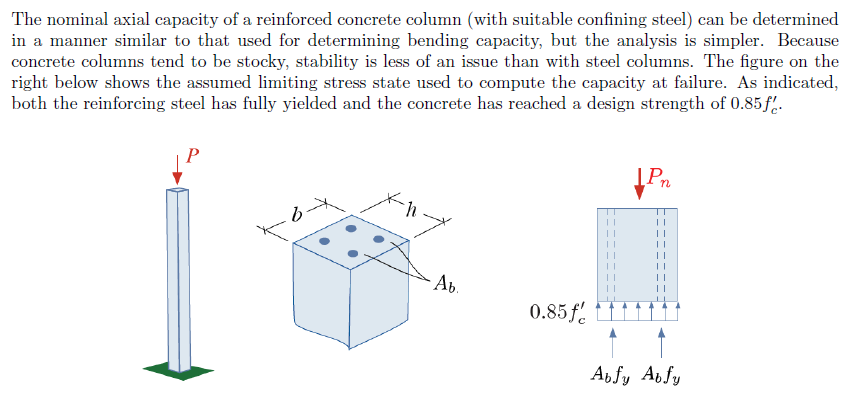 Solved The nominal axial capacity of a reinforced concrete | Chegg.com