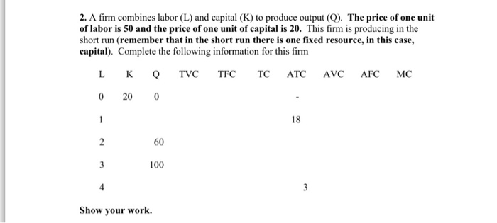 Solved A firm combines labor (L) and capital (K) to produce | Chegg.com