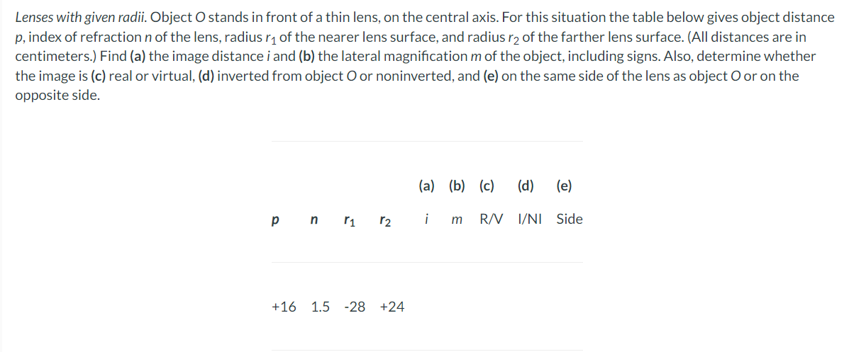 Solved Lenses with given radii. Object O ﻿stands in ﻿front | Chegg.com