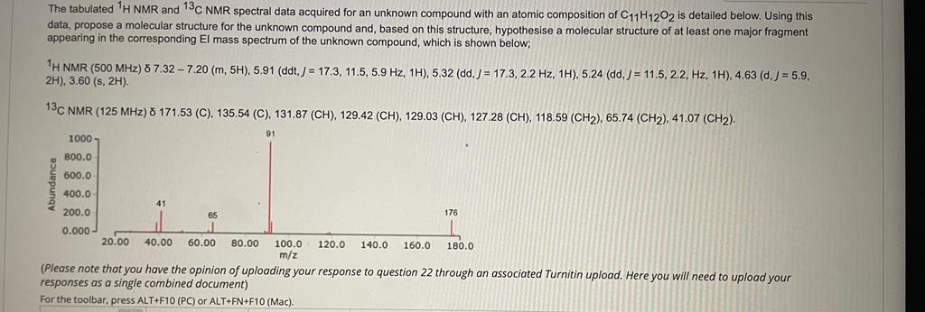 Solved The tabulated 1H NMR and 13C NMR spectral data | Chegg.com