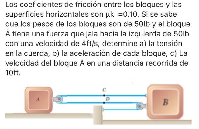 Solved The coefficients of friction between blocks A and B | Chegg.com