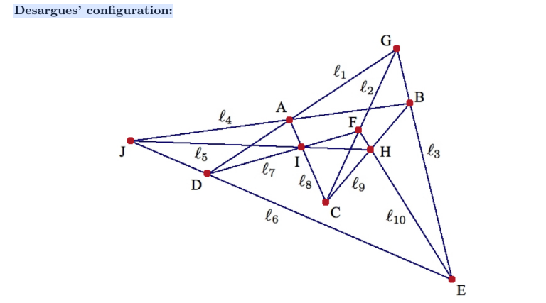 Solved Find two triangles that are perspective from point D. | Chegg.com