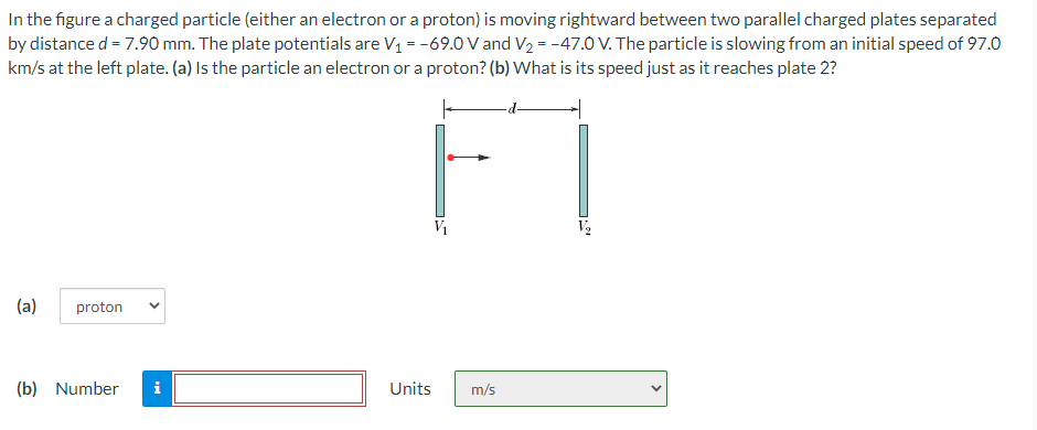 Solved In the figure a charged particle (either an electron | Chegg.com