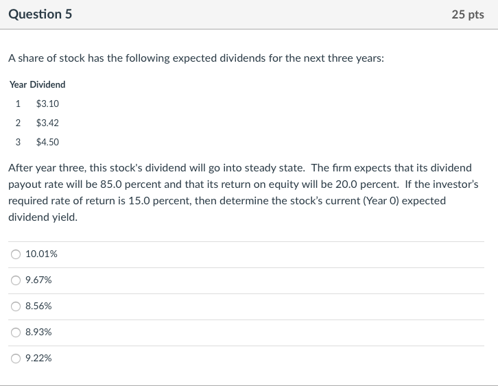 Solved A share of stock has the following expected dividends | Chegg.com