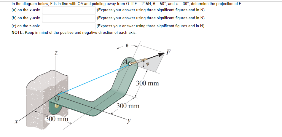 Solved In the diagram below, F is in-line with OA and | Chegg.com