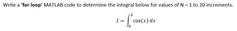 Solved e integral below for values of N=1 I=∫05cos(x)dx | Chegg.com