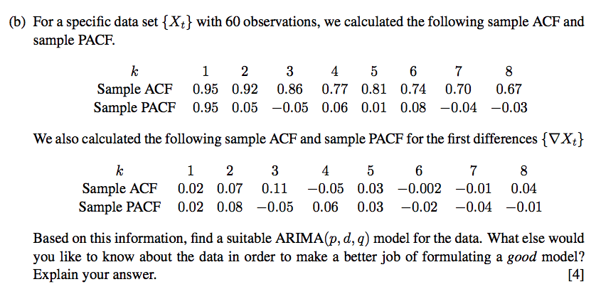 (a) For a specific data set with 90 observations, we | Chegg.com