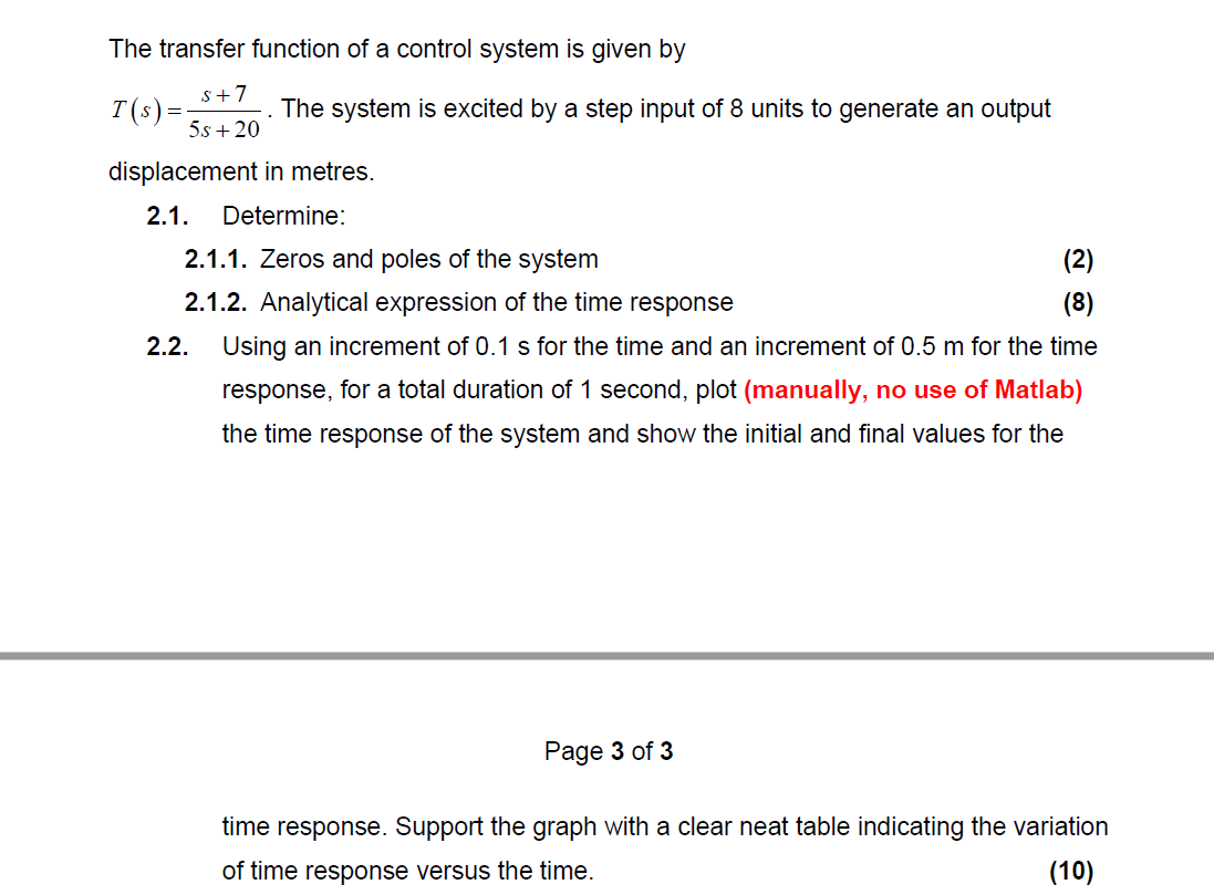 Solved The transfer function of a control system is given by | Chegg.com