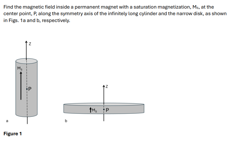 Solved by an EXPERT Find the magnetic field inside a permanent magnet ...