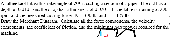 Solved A lathee tool bit with a rake angle of 20∘ is cutting | Chegg.com