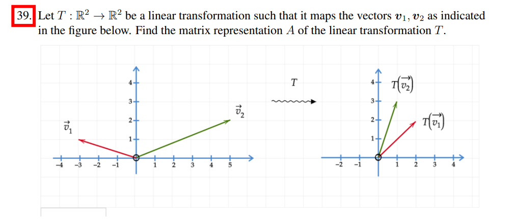 Solved Let T:R2→R2 ﻿be a linear transformation such that it | Chegg.com