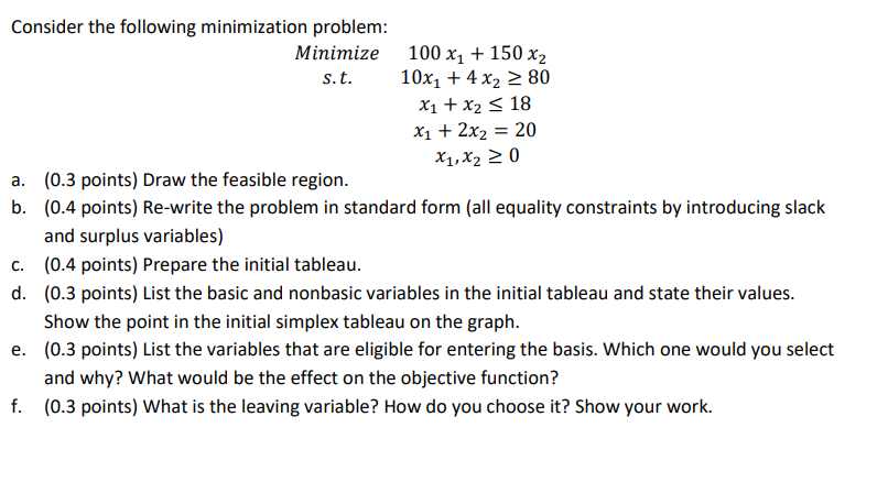 Solved Consider the following minimization problem: Minimize | Chegg.com