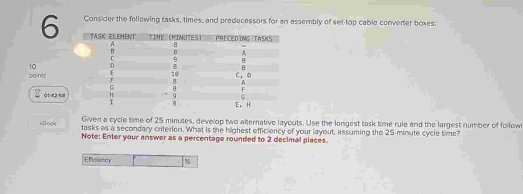 Solved Consider the following tasks, times, and predecessors | Chegg.com