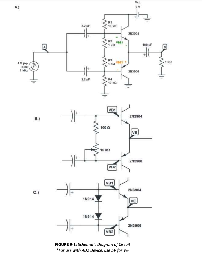 LAB 9: The Class B Push-Pull Emitter-Follower Power | Chegg.com