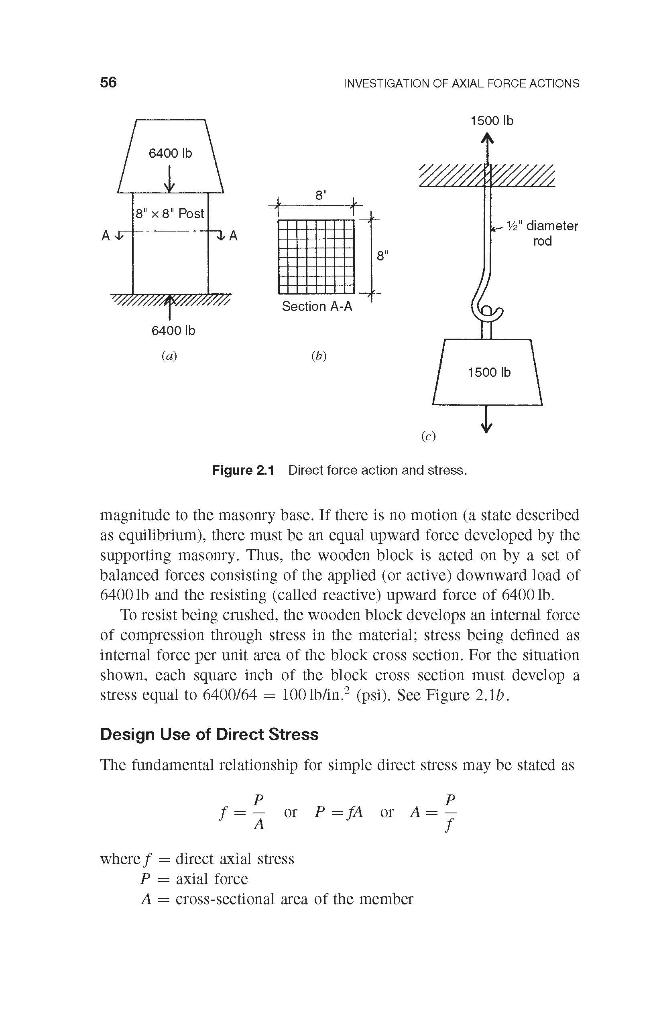 Solved What axial compression load may be placed on a | Chegg.com