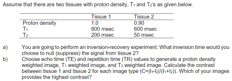 Solved Assume that there are two tissues with proton | Chegg.com