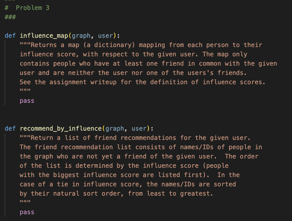 Solved def common_friends(graph, user1, user2): "ı"Finds | Chegg.com