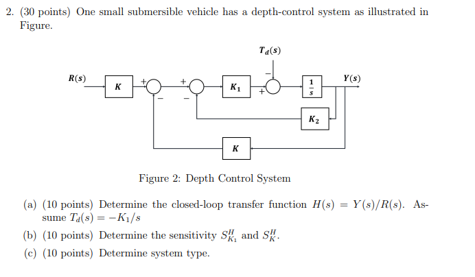 Solved 2. (30 points) One small submersible vehicle has a | Chegg.com