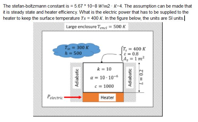 Solved The stefan-boltzmann constant is = 5.67 * 10-8 W/m2 - | Chegg.com