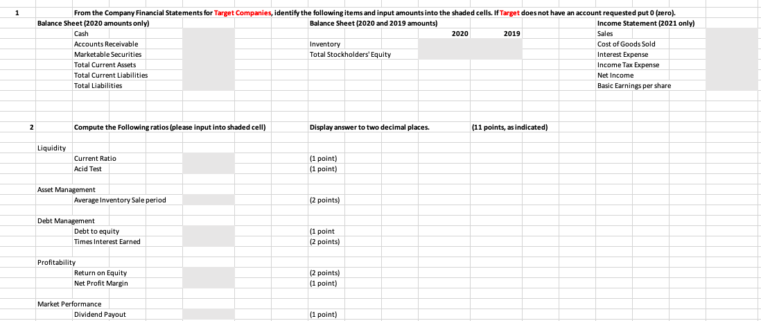 Solved 1 From the Company Financial Statements for Target | Chegg.com