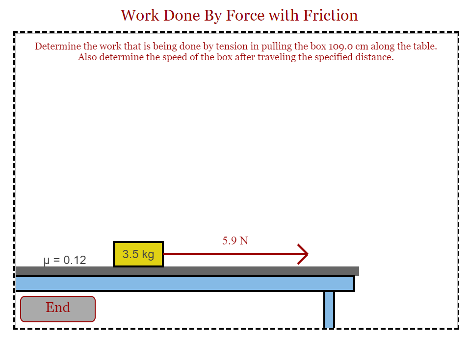 Solved Work Done By Force with Friction Determine the work | Chegg.com